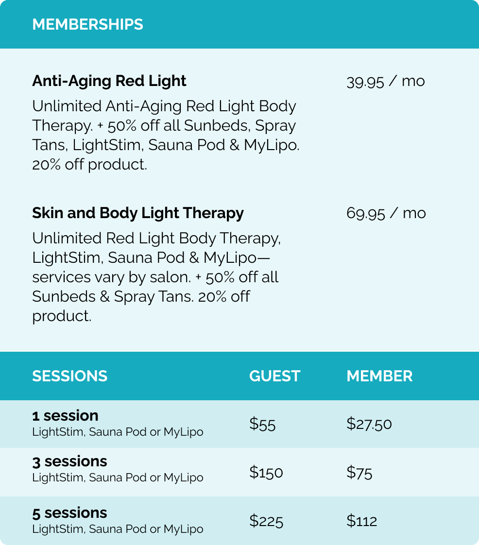 Revitalize Your Body and Mind with the Infrared Sauna Pod: Experience ...