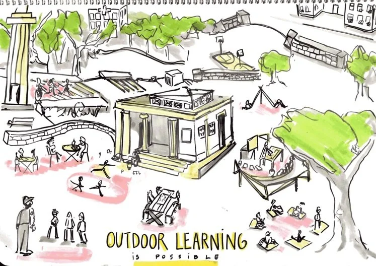 The Outdoor Classroom — School of Wonder