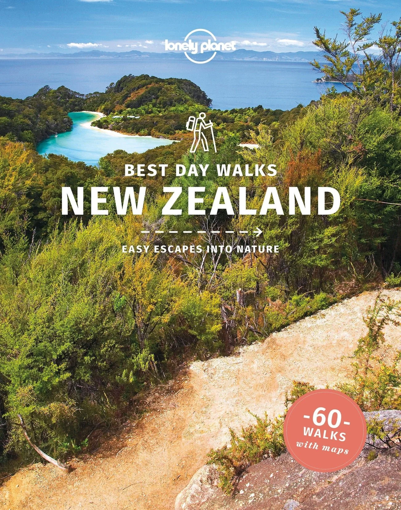 Resources — Freewheeling Kiwi