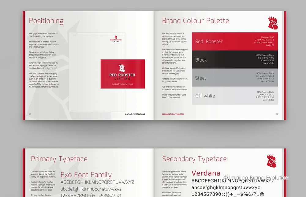 Red Rooster Lifting - Brand Development — SetForth Studio