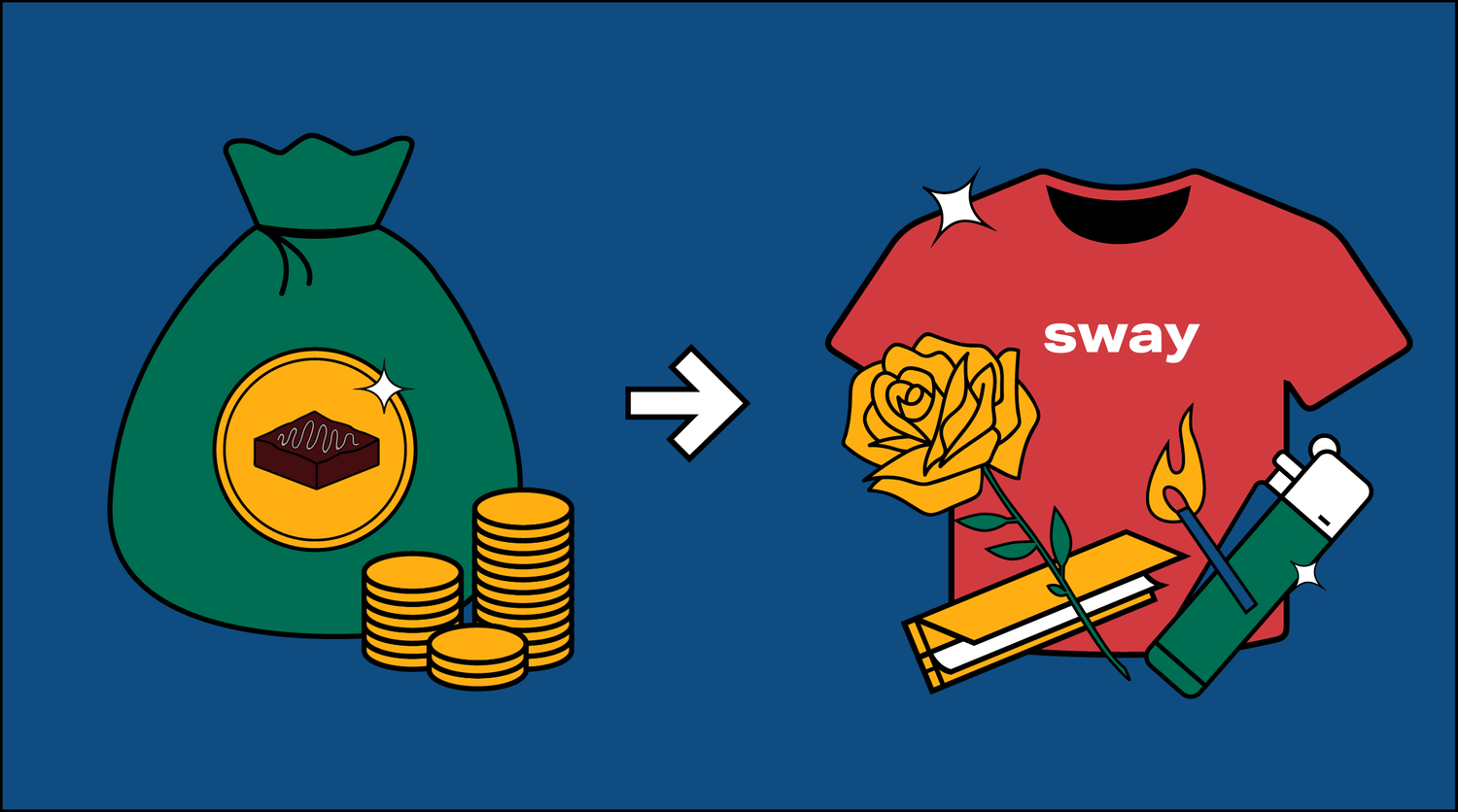 Club SWAY | Earn Rewards Today – Join Now — SWAY