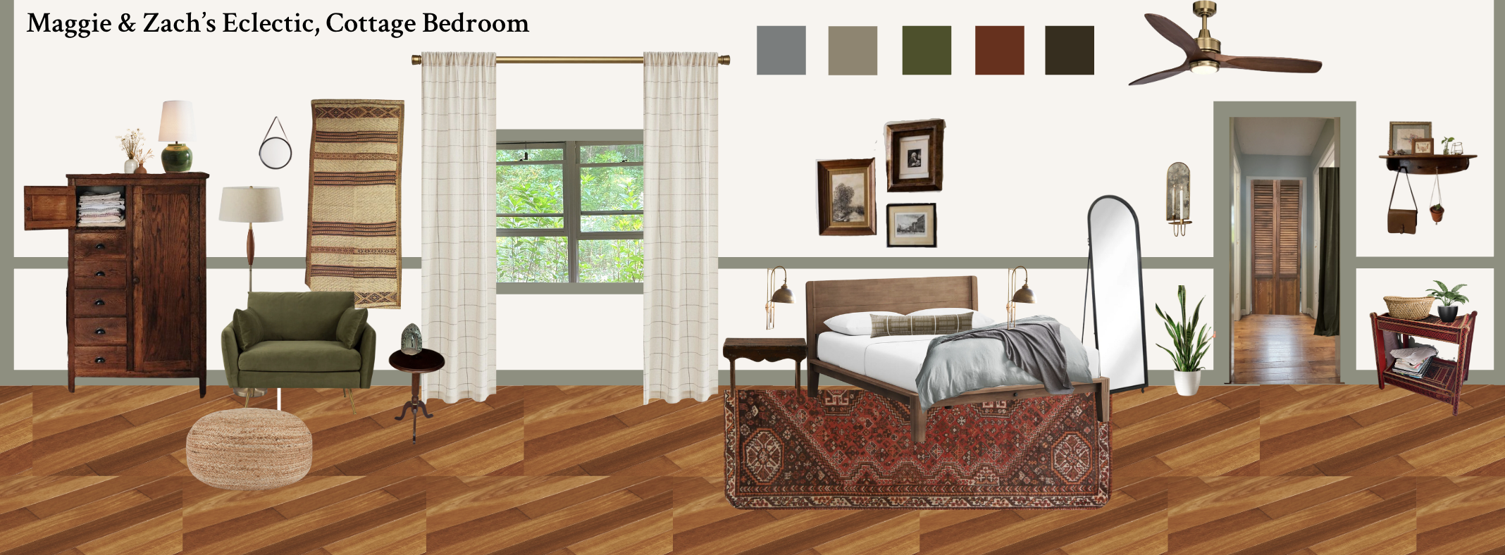 What’s Included in Evergreen Era’s Virtual Interior Design Process ...