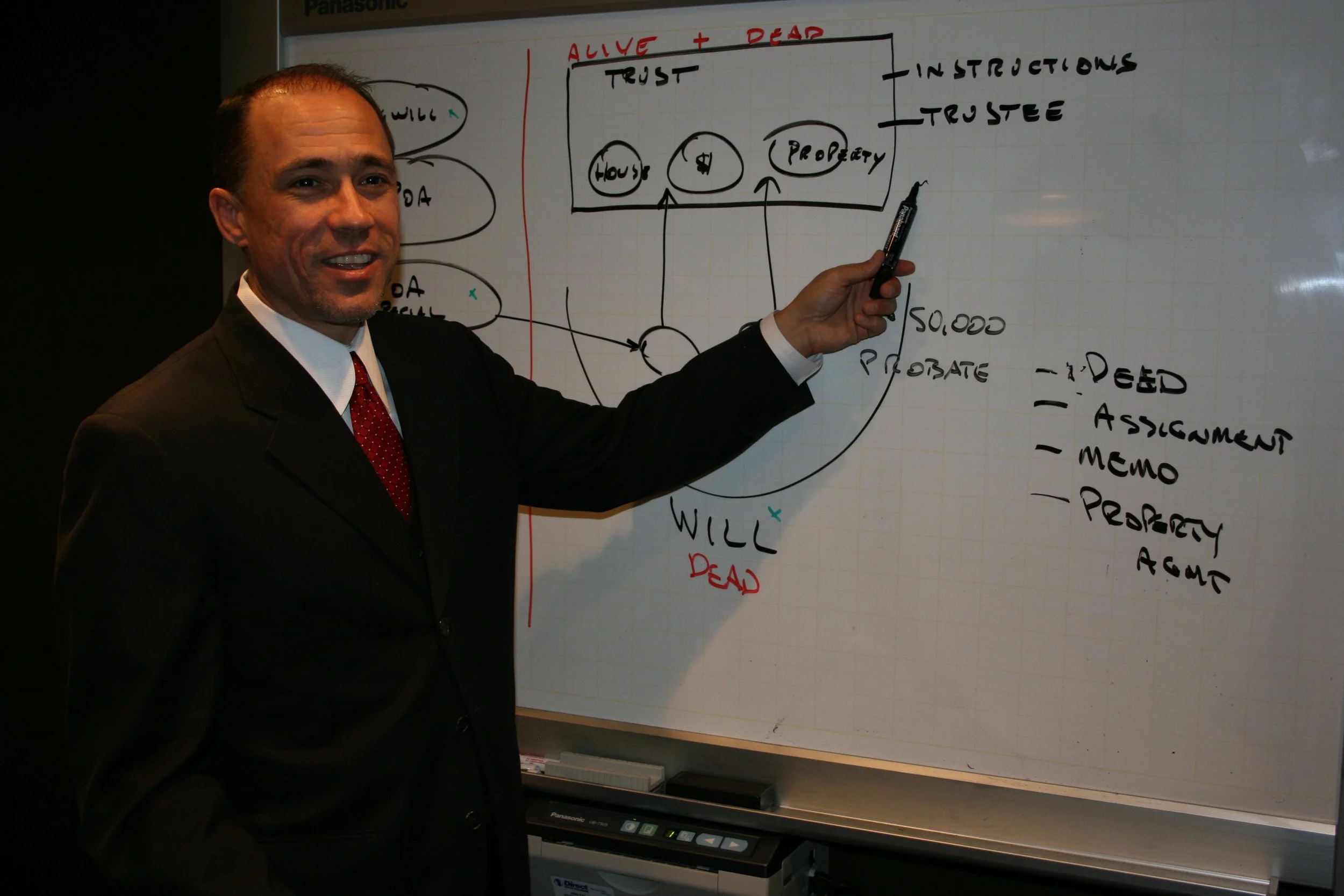 Arizona IRS Lawyer | Sorrell Law Firm, PLC