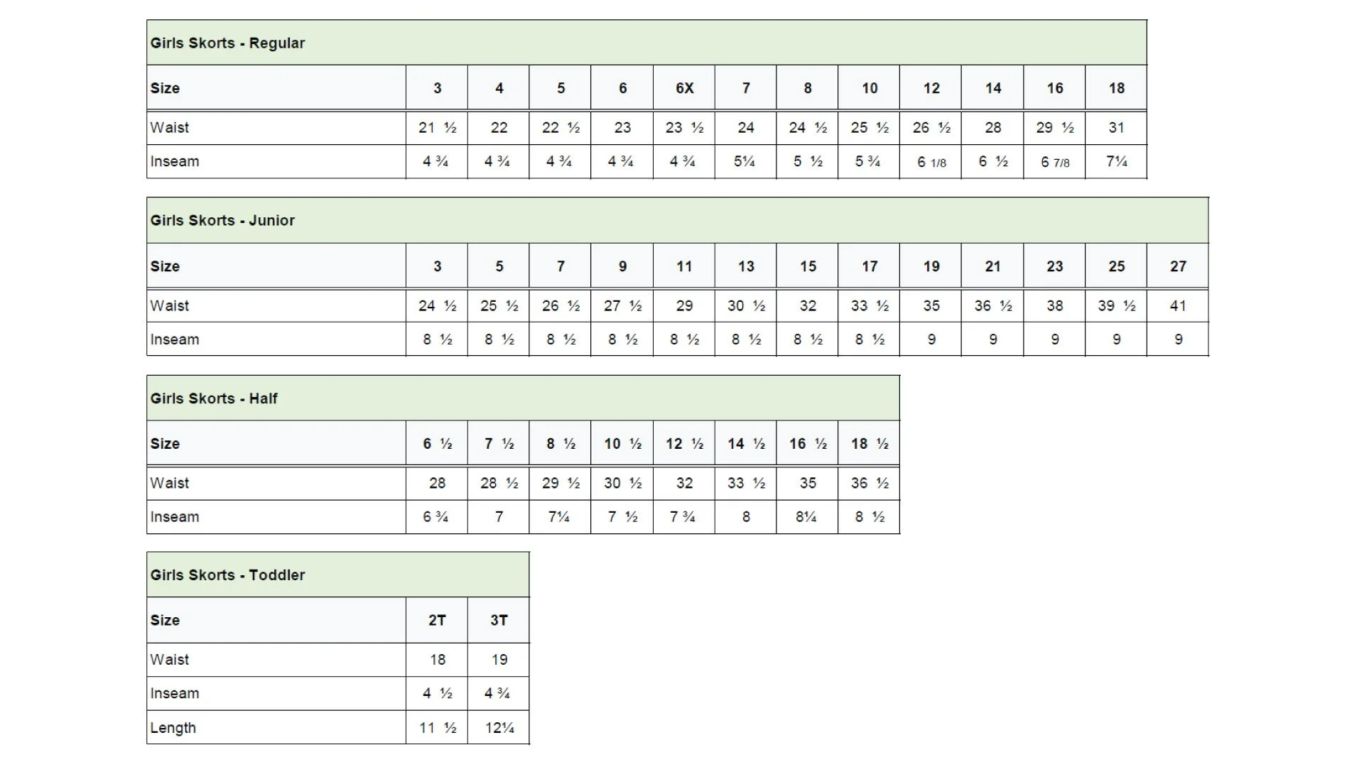 Store 2 — Lone Star Apparel