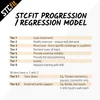Applying progression & regression — STC FIT