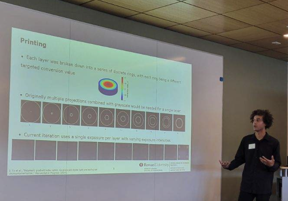 Our Impact — Advancing Photonics Technologies