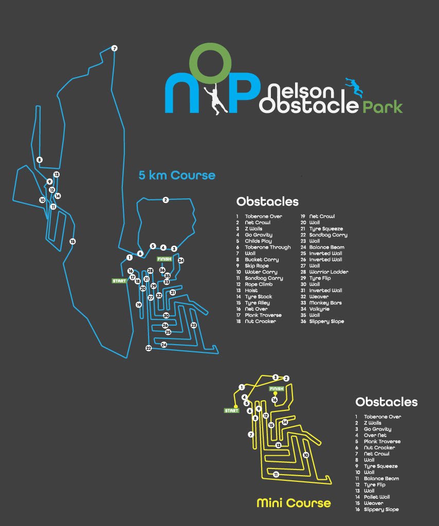 Obstacles — Nelson Obstacle Park