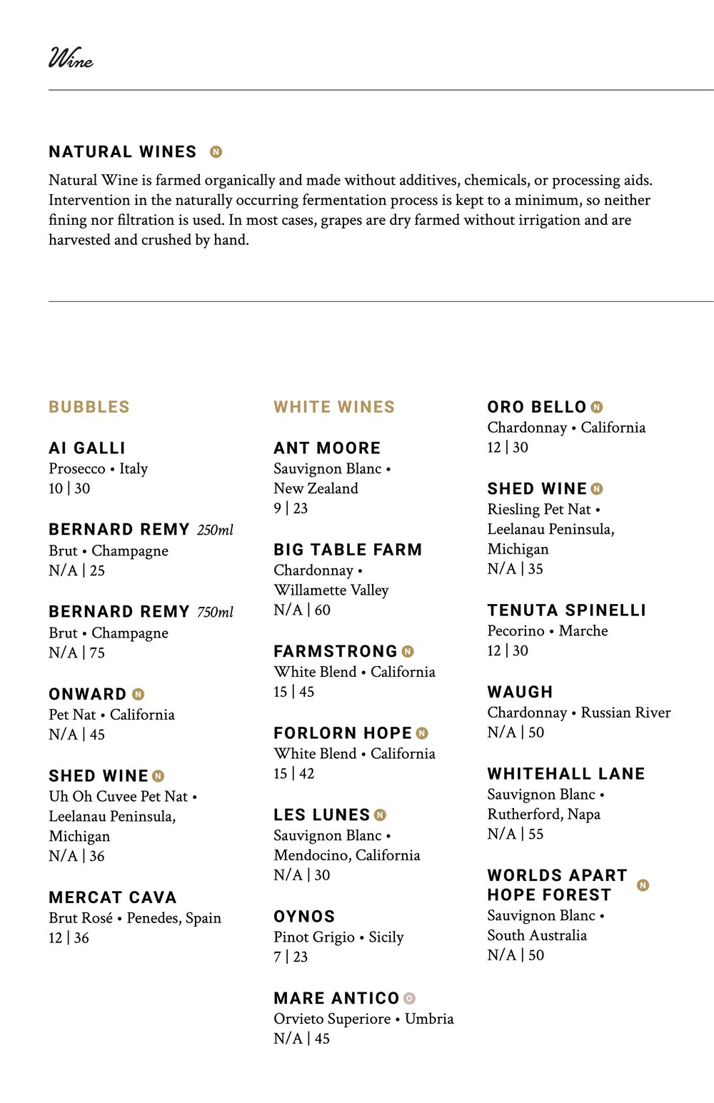 Café & Bar — Farmhouse