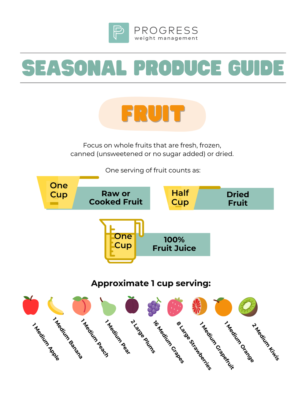 Seasonal vegetable and fruit suggestions from a registered dietitian ...