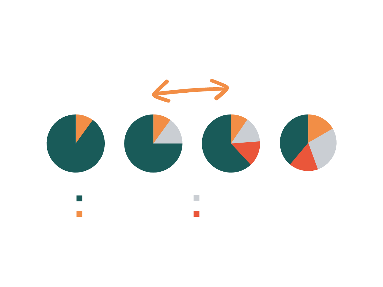 What we do — Humanize Wealth