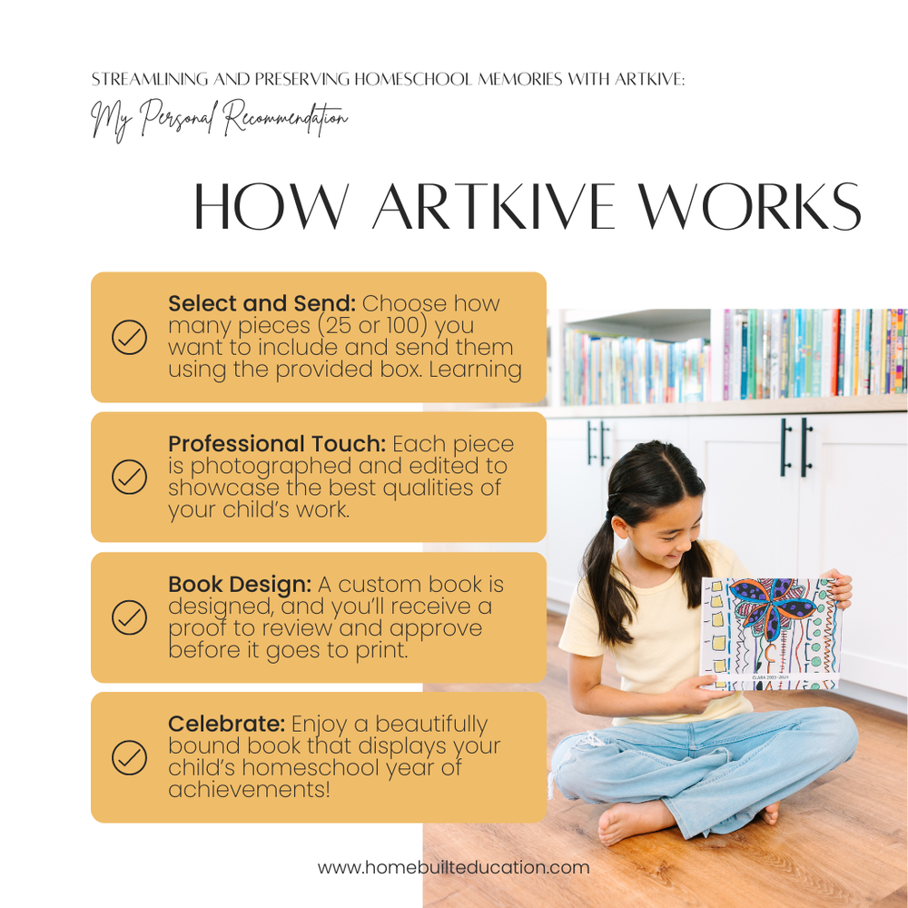 Preserving Children's Artwork with Artkive: My Recommendation for ...