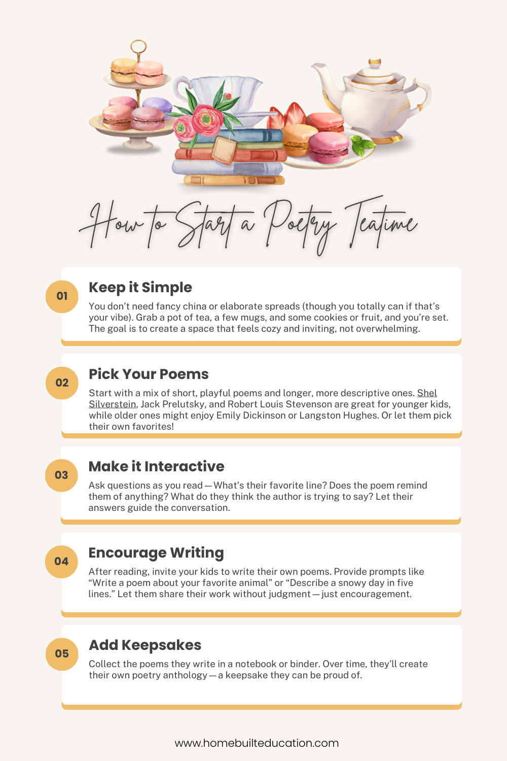 Tea Time and Poetry — Homebuilt Education | Free Homeschool Resources