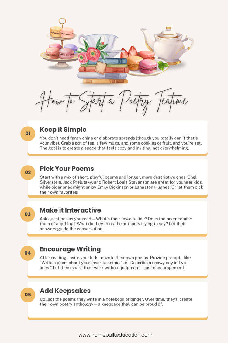 Tea Time and Poetry — Homebuilt Education | Free Homeschool Resources