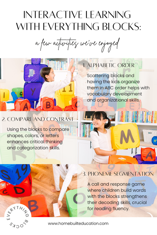 Interactive Learning Opportunities with Everything Blocks — Homebuilt ...