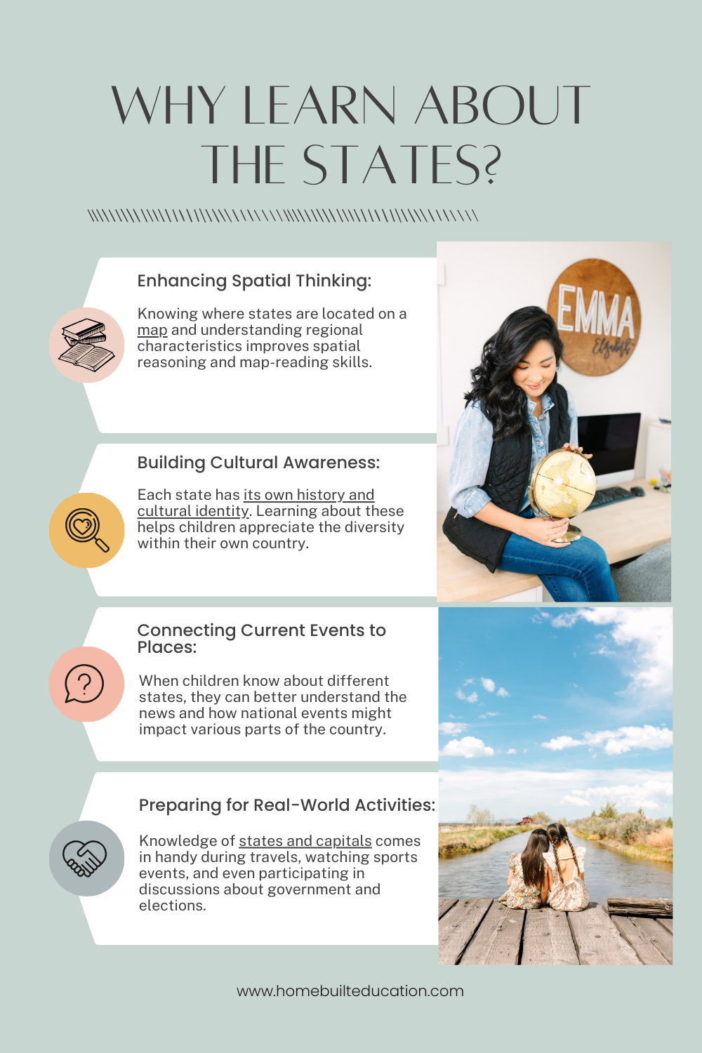 Learning About America: Mastering the Map — Homebuilt Education | Free ...