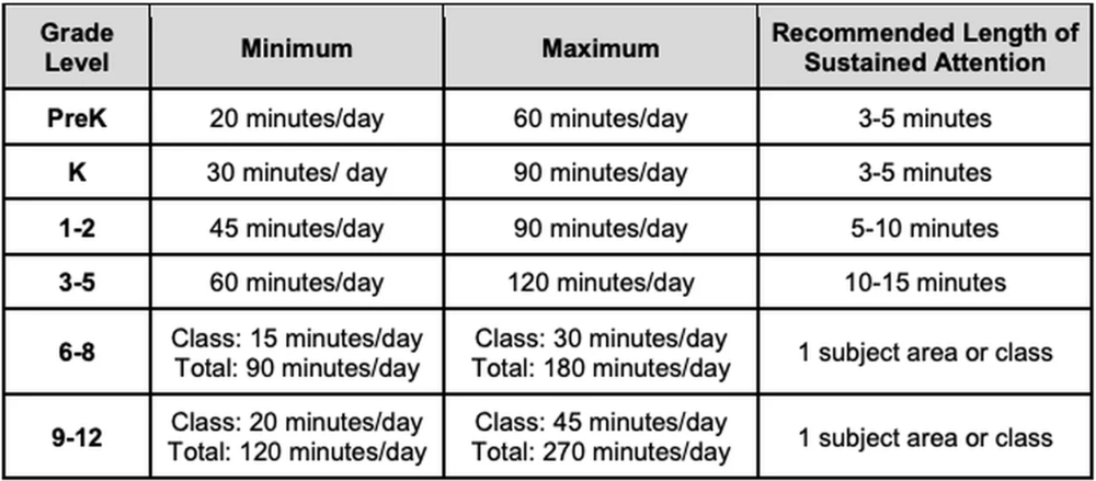 8 Helpful Steps to Start Homeschooling : A Family’s Guide — Homebuilt ...