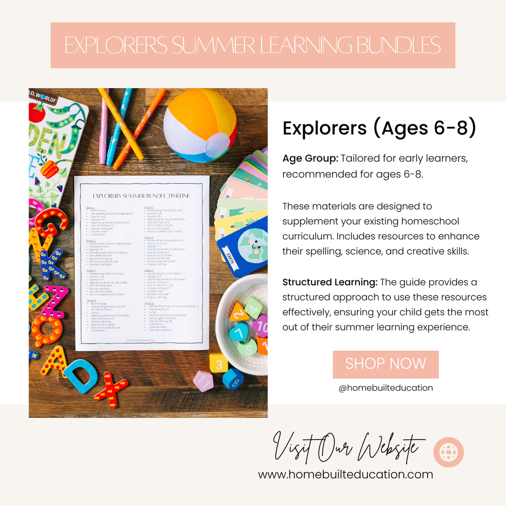 Closing the Learning Gap with Fun and Focus — Homebuilt Education ...