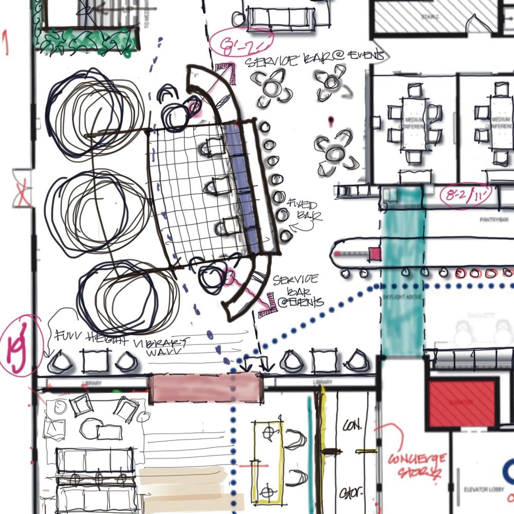 Learn Why Sketching is Important in Communicating Design Ideas — KNOF ...
