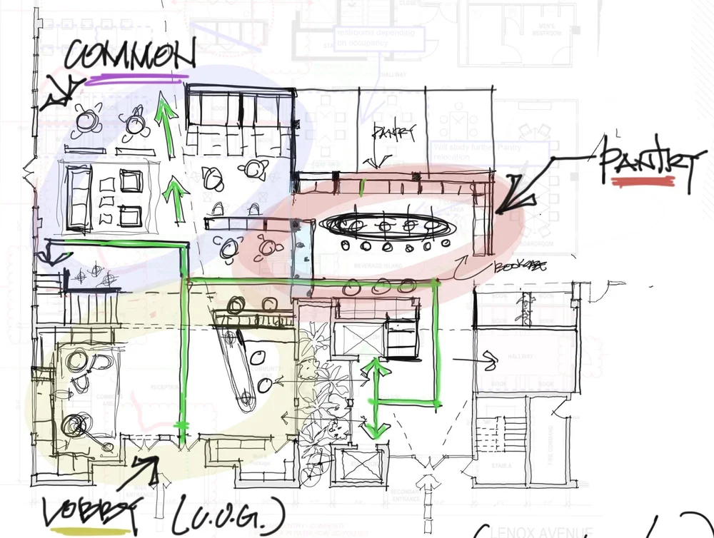 Learn Why Sketching is Important in Communicating Design Ideas — KNOF Design