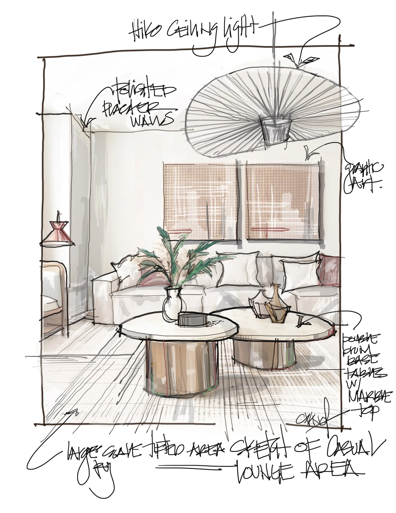 Unveiling Your home Sanctuary: A Guide to Discovering Your personal ...