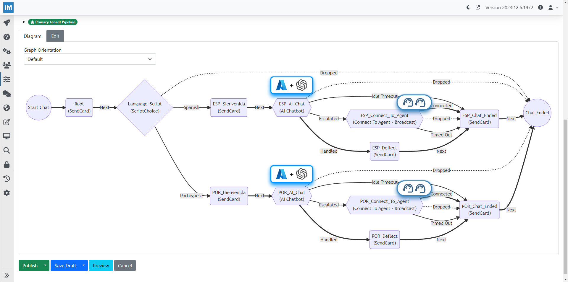 Easy AI Chat - Chat AI - Instant Service Desk for Microsoft Teams