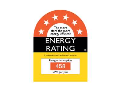 Regulations | Department of Climate Change and National Resilience ...