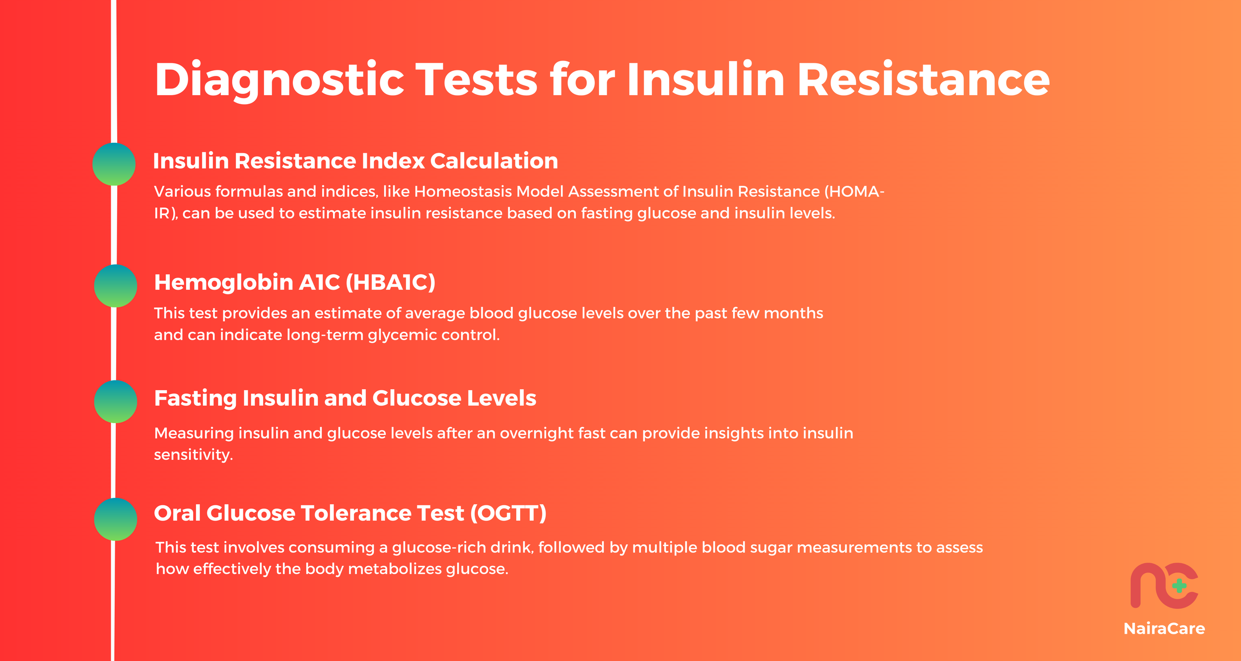 Insulin Resistance : Understanding the Causes, Symptoms, and Management ...