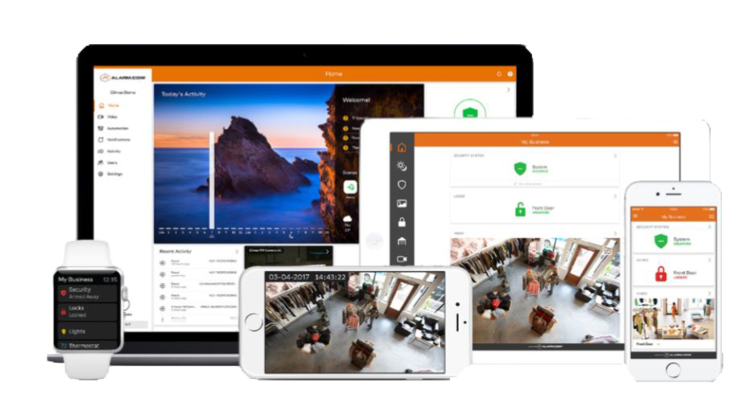 Smarter Business Surveillance — Watchdog Alarms