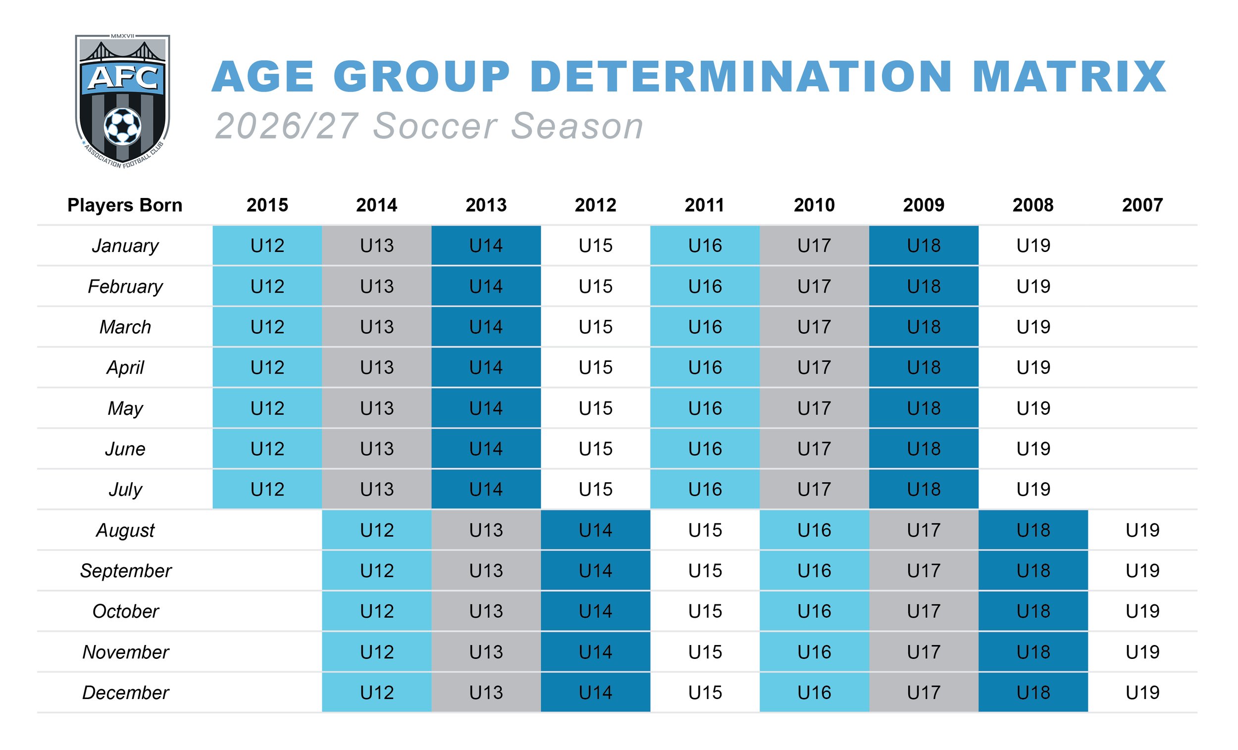 Tryout — Association Football Club