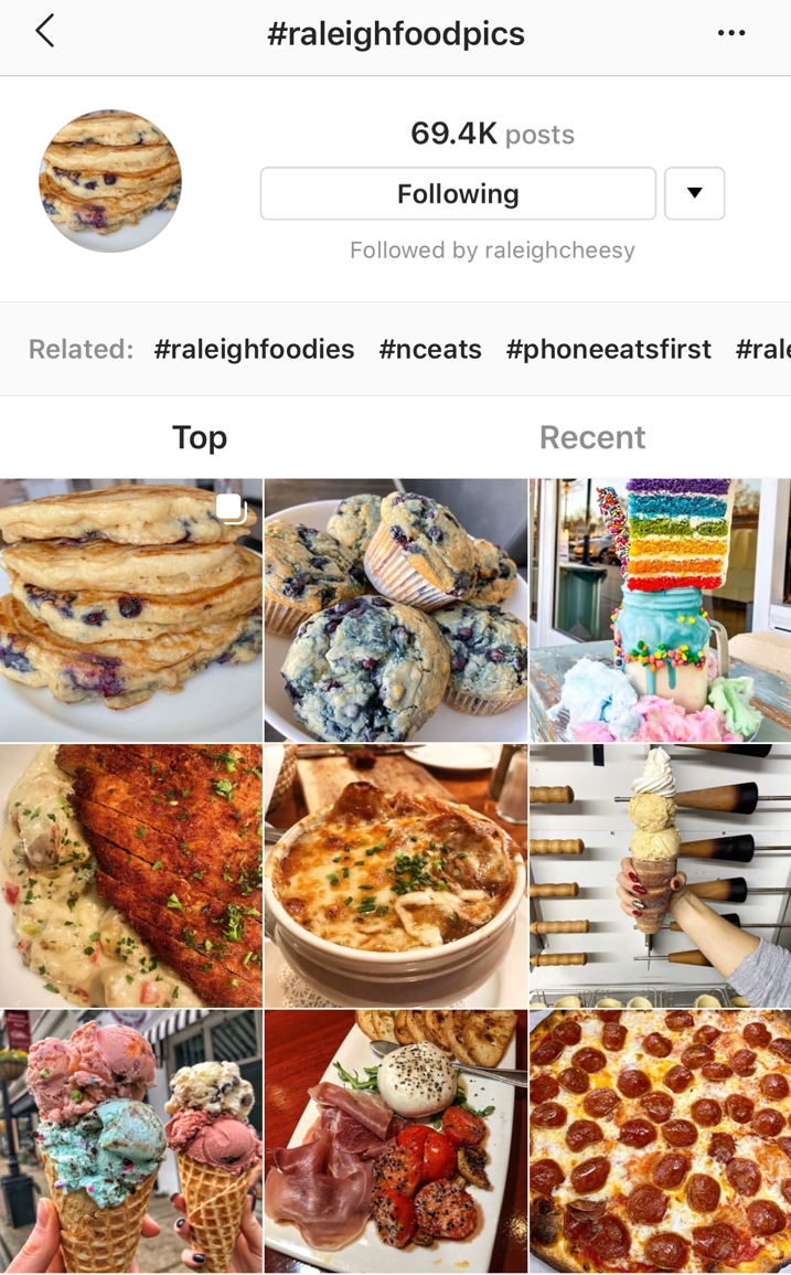 The Importance of Hashtags — Tabletop Media Group