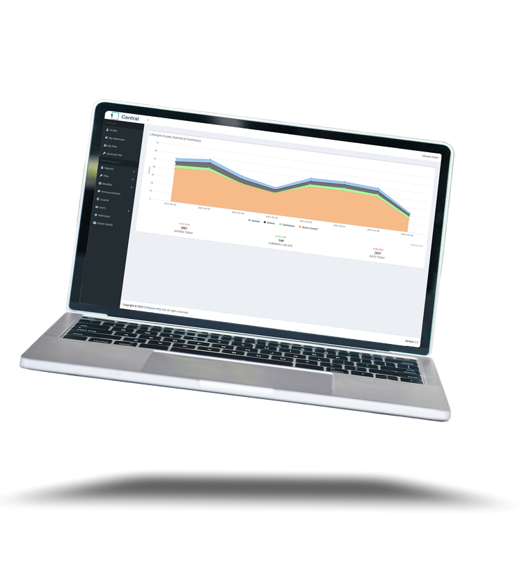 Central — OneSpace Technologies
