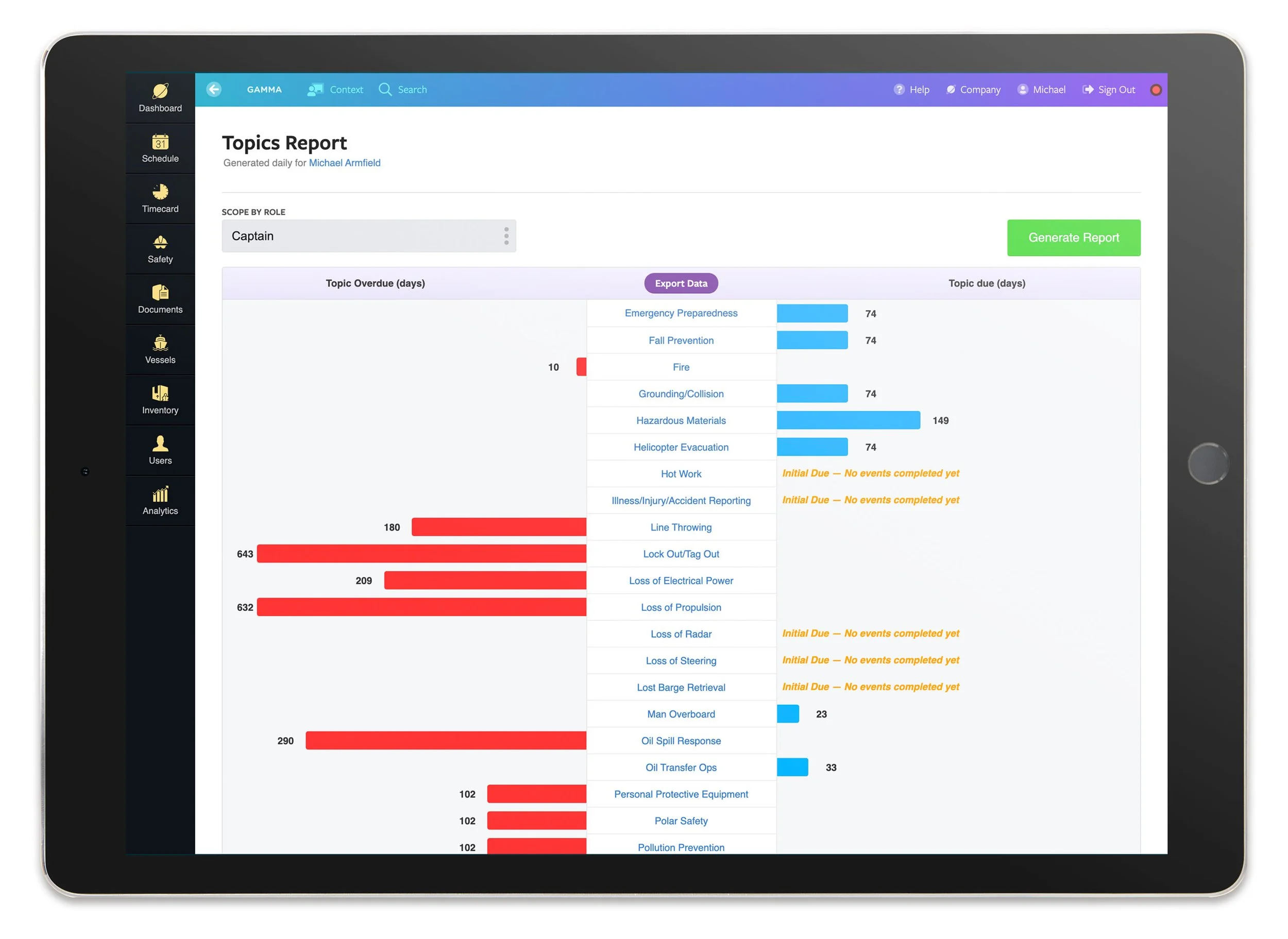 Safety — MobileOps | Best In Class Marine Operations Platform