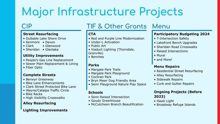 Infrastructure Town Hall — The 48th Ward