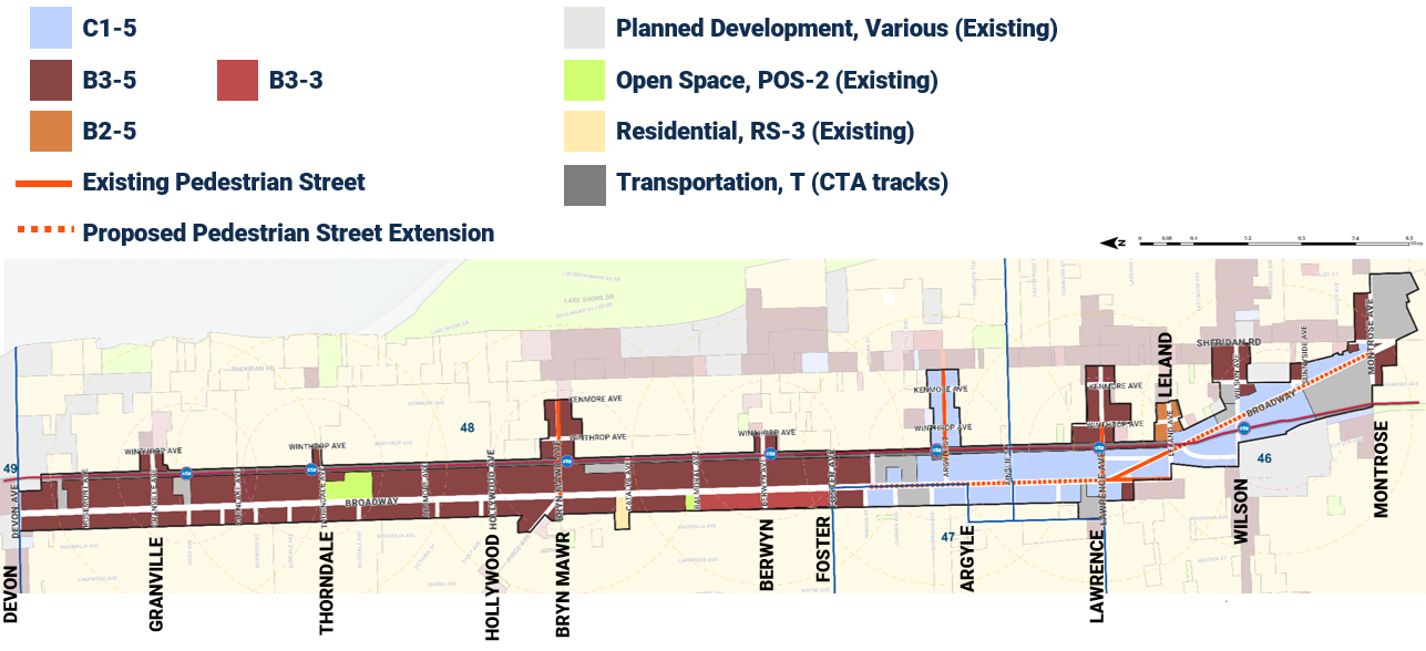 Broadway Land Use - Frequently Asked Questions (FAQs) — The 48th Ward