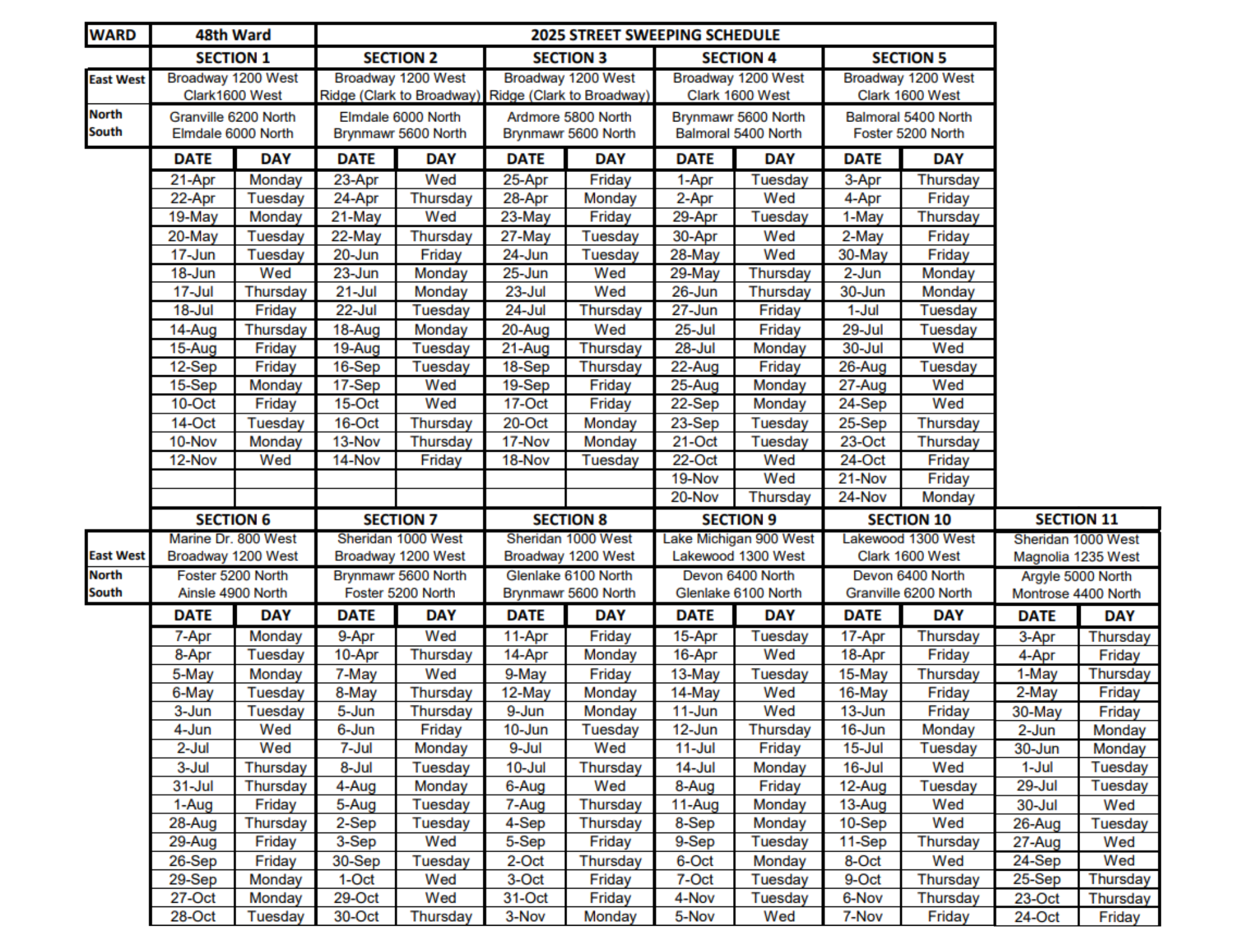 48th Ward 2025 Street Sweeping Schedule — The 48th Ward