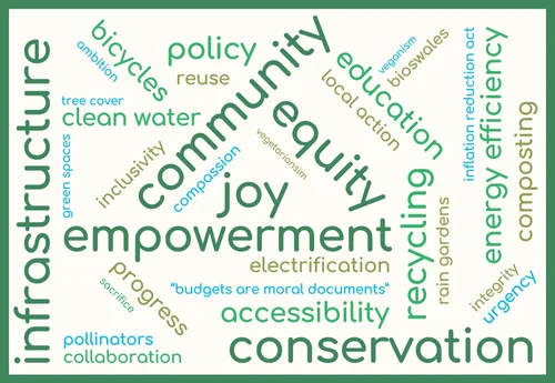 48th Ward Green Council: Shared Values — The 48th Ward
