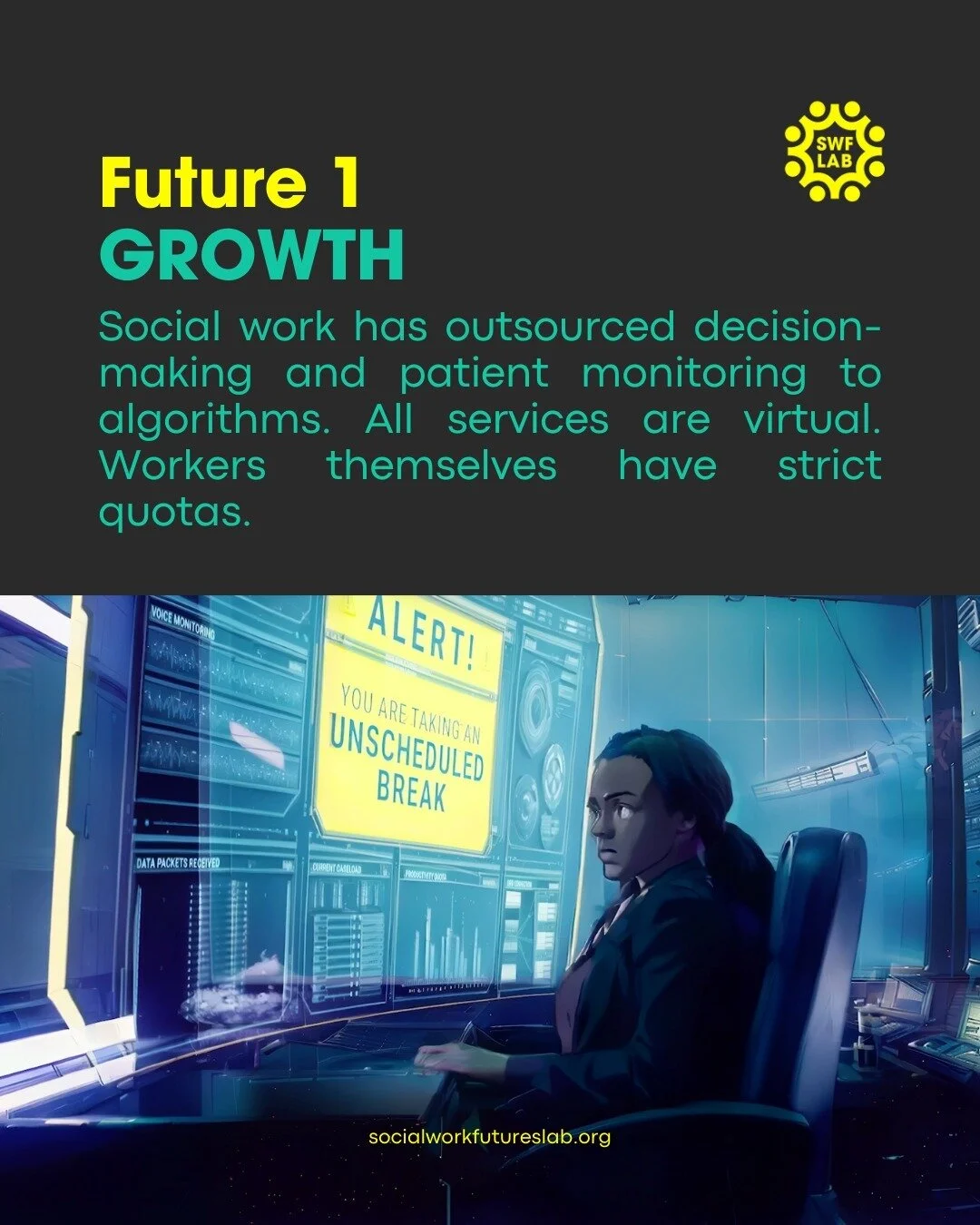 Social Work Futures Lab