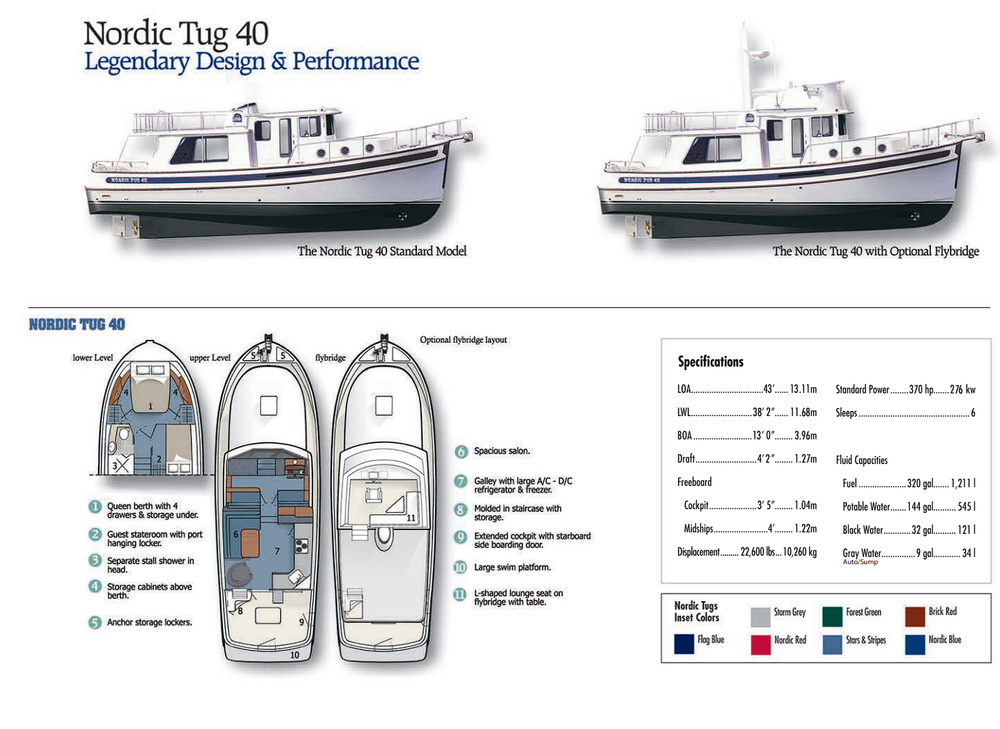 Vessels — Nordic Tugs