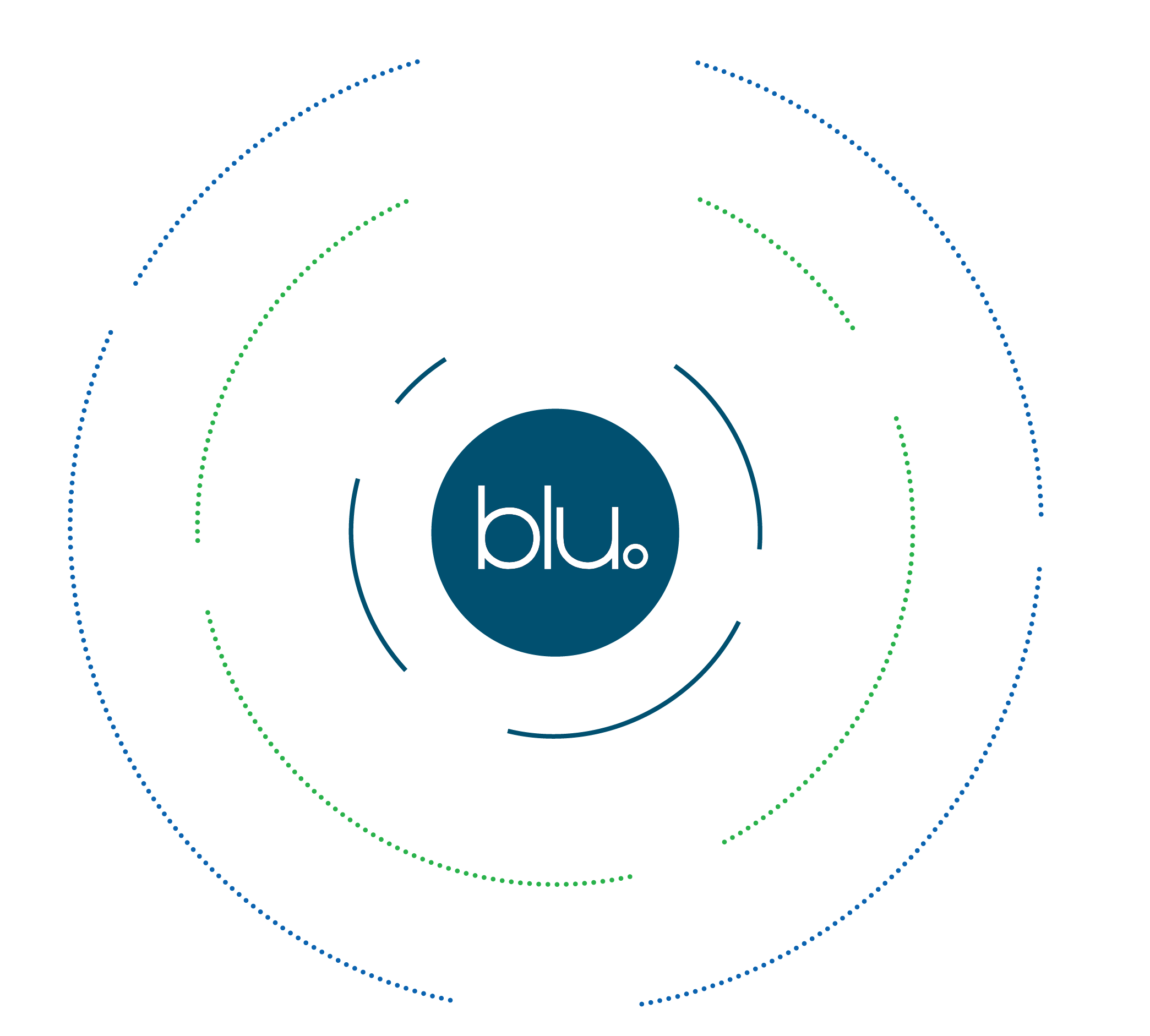 AUDIENCE UNDERSTANDING — Horizon Next