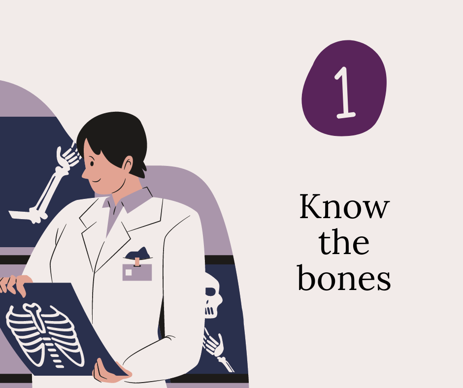 Motivation — AnatomyLove
