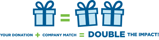 Employee Matching — Visions of Science