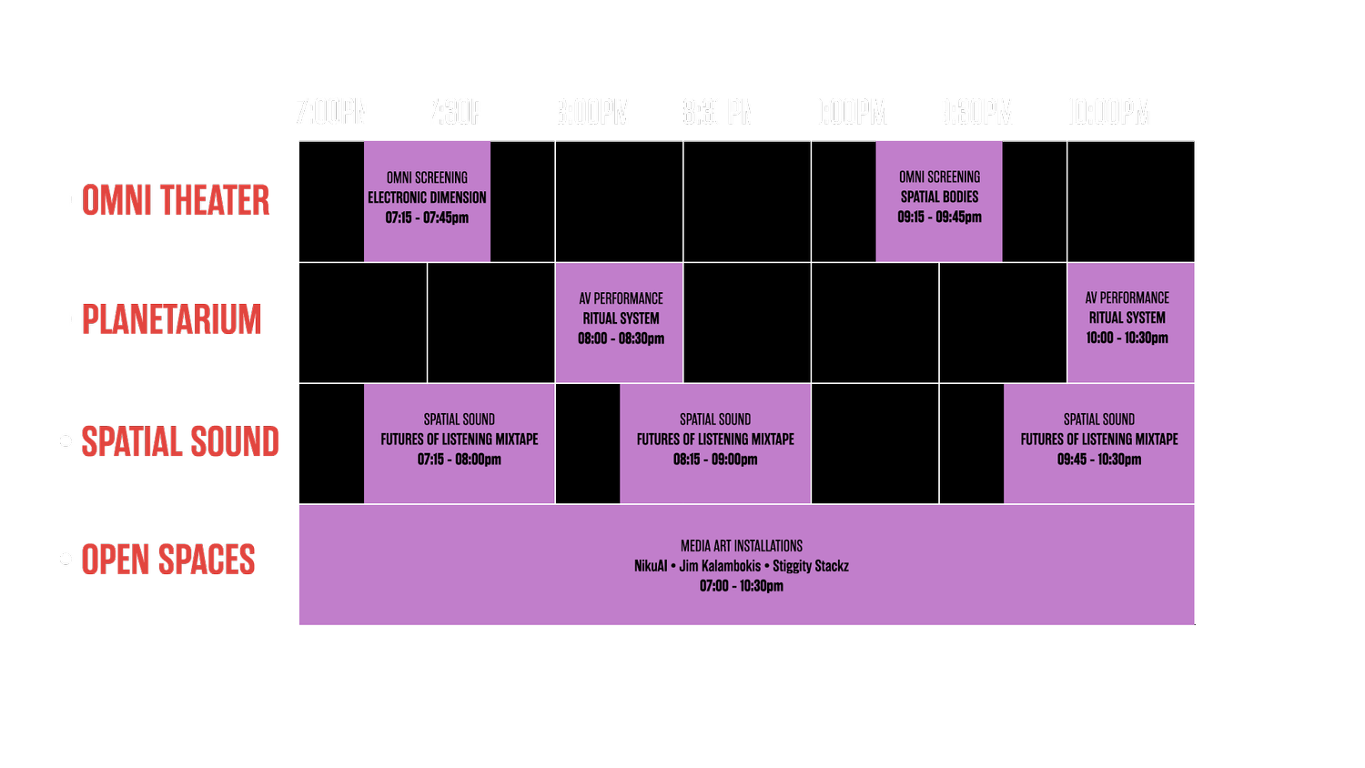 WaveForms Schedule — WaveForms WaveForms is a multimedia art occurrence happening at the Museum ...