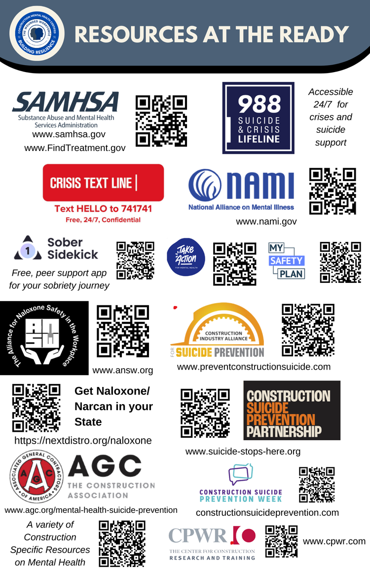 Resources at the Ready — The Wounded Workforce