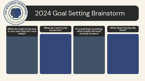 Year-End Reflections & Goal Setting — The Wounded Workforce