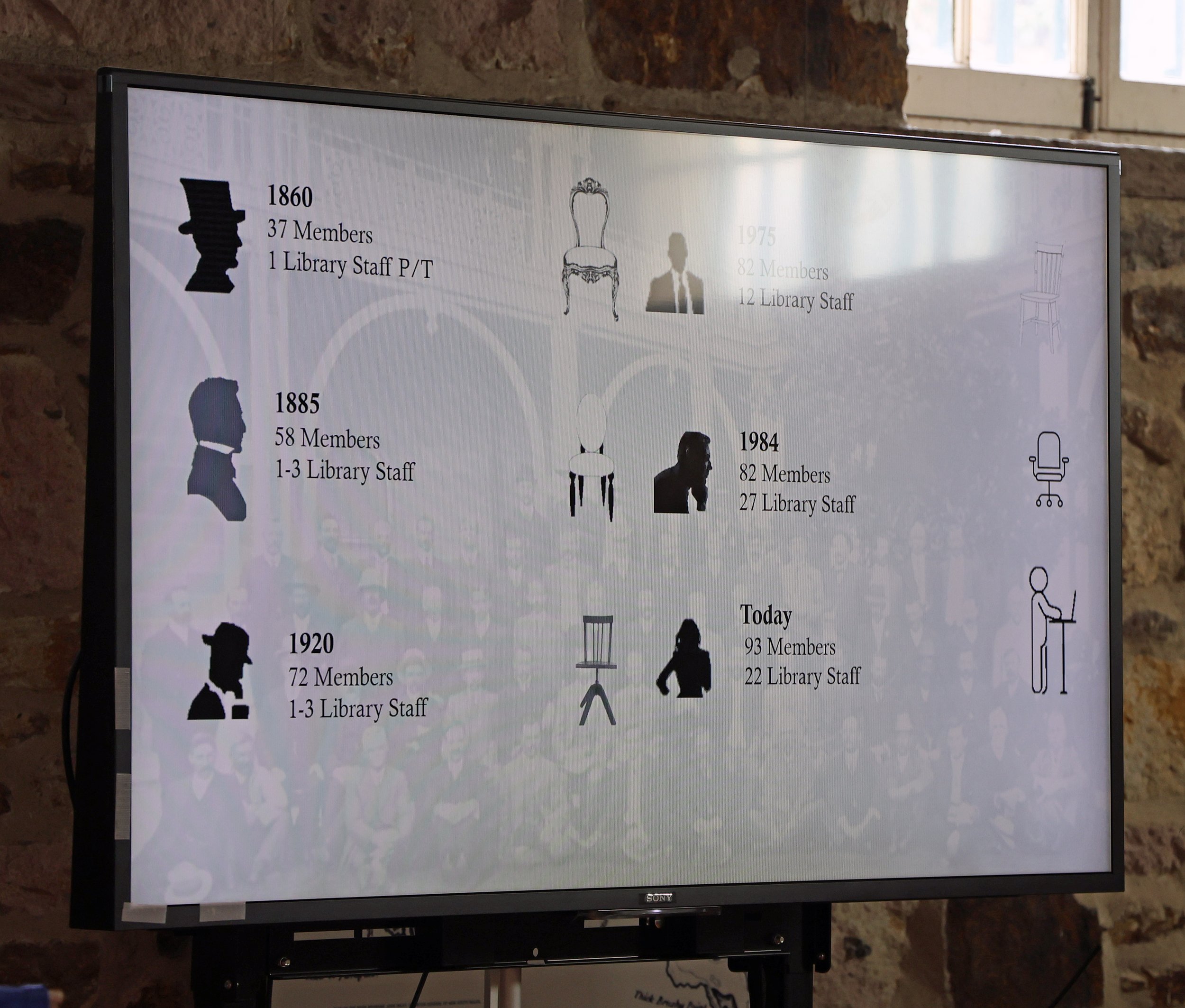 Libraries Conference 2023 — The Royal Historical Society of Queensland