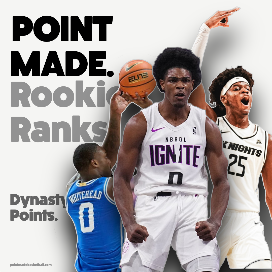 Dynasty Elite Basketball