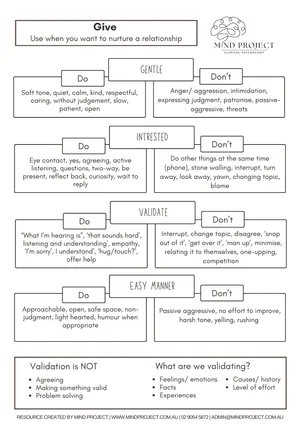Free DBT Worksheets | Dialectical Behaviour Therapy Resources — Mind ...