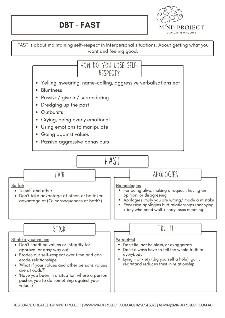 Free DBT Worksheets | Dialectical Behaviour Therapy Resources — Mind ...