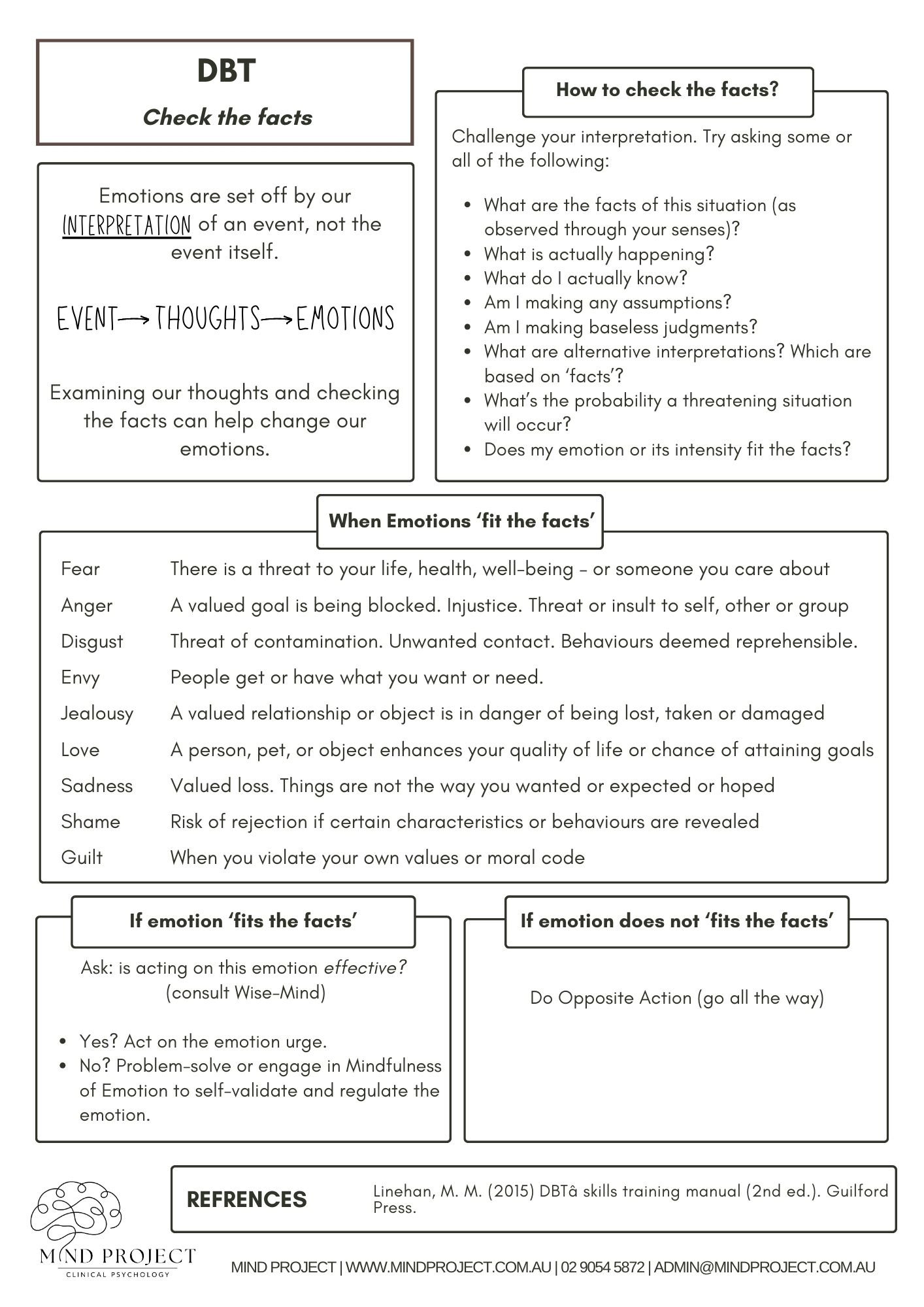Free DBT Worksheets | Dialectical Behaviour Therapy Resources — Mind ...