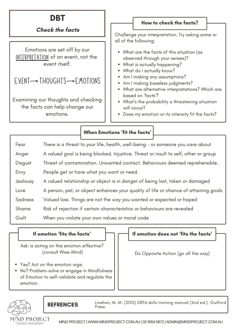 Free DBT Worksheets | Dialectical Behaviour Therapy Resources — Mind ...